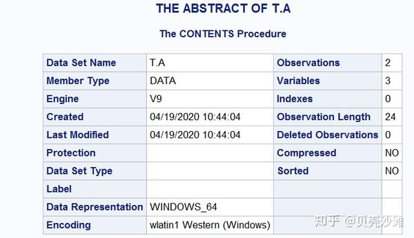 SAS--数据操作 - 知乎