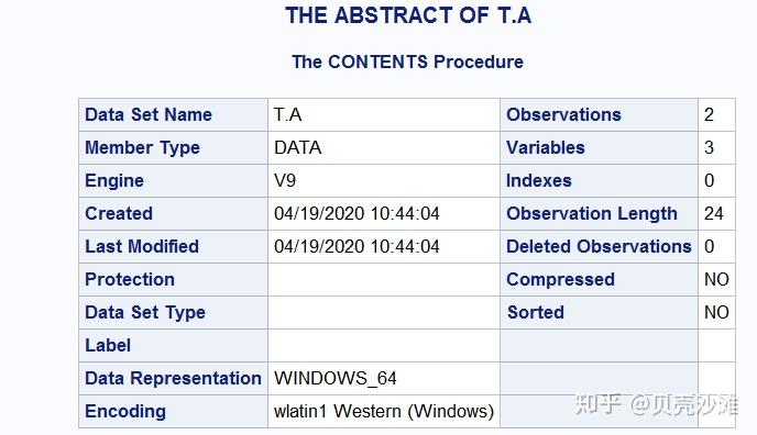 SAS--数据操作 - 知乎
