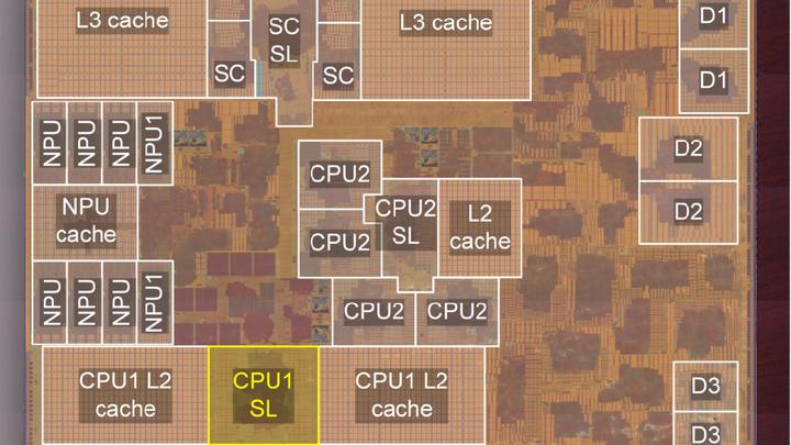 深入了解 Apple iPhone 15 Pro 的旗舰处理器 A17 Pro - 知乎