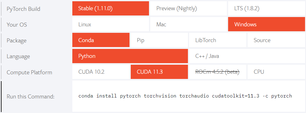 Windows 11 Pytorch 环境搭建 知乎