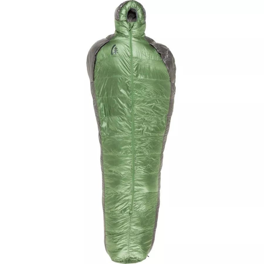 羽绒睡袋怎么选？看完这篇就明白了 - 知乎