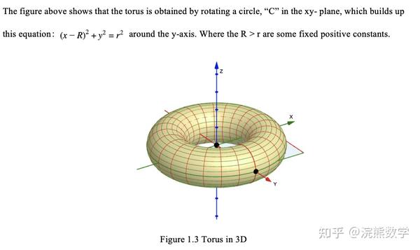 IBDP 阶段数学 IA 评分标准全解析 - 知乎