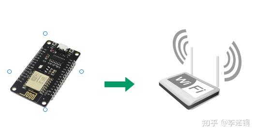 ESP8266开发实战之（4）-连接路由器的wifi - 知乎