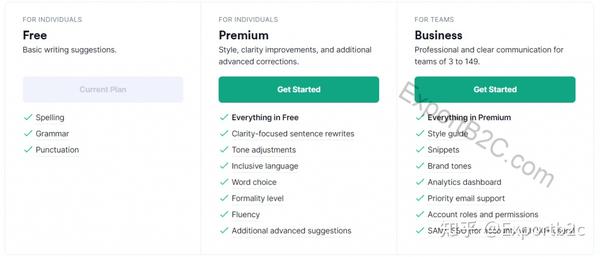 Grammarly使用教程-强大的英文写作/语法检查校对工具 - 知乎