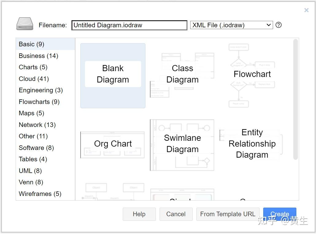 在线流程图绘制工具测评-ioDraw - 知乎