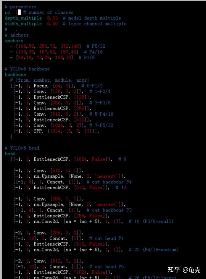 AidLux+yolov5+LPRNet实现车牌检测识别 - 知乎