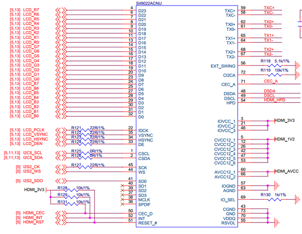 STM32MP157 Linux系统移植开发篇11：Linux HDMI驱动移植 - 知乎
