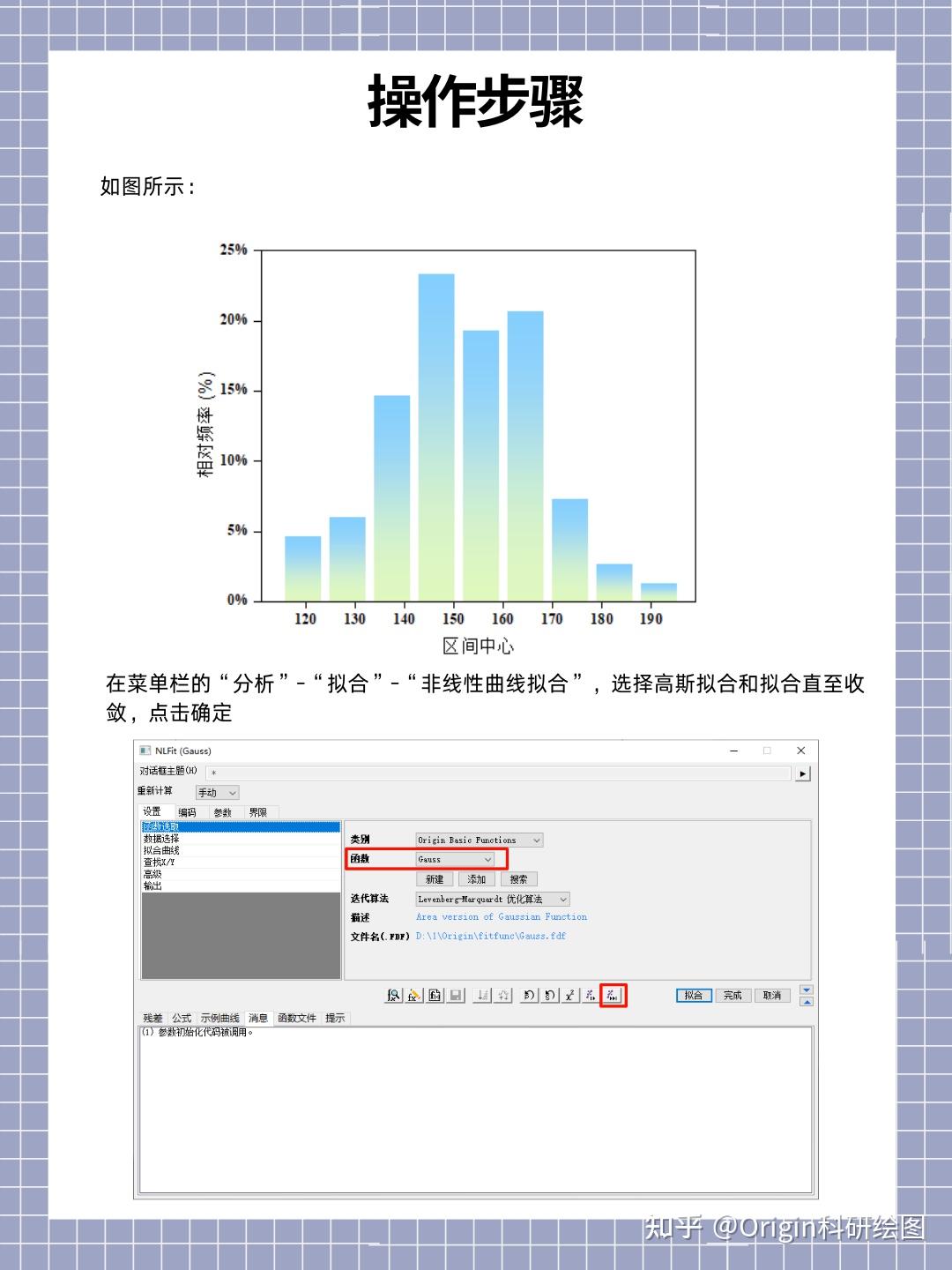 Origin科研绘图： 粒径分布直方图 - 知乎