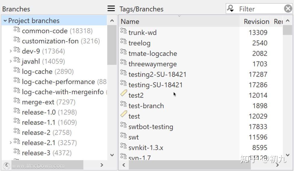 MacSVN客户端——SmartSVN 12 for Mac - 知乎
