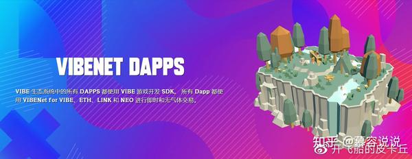 一天翻两倍的VIBE，到底是何方神圣？ - 知乎