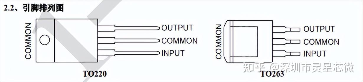 L7805CV/L7808/L7809/L7812CV/L7815CV最新中文资料 - 知乎