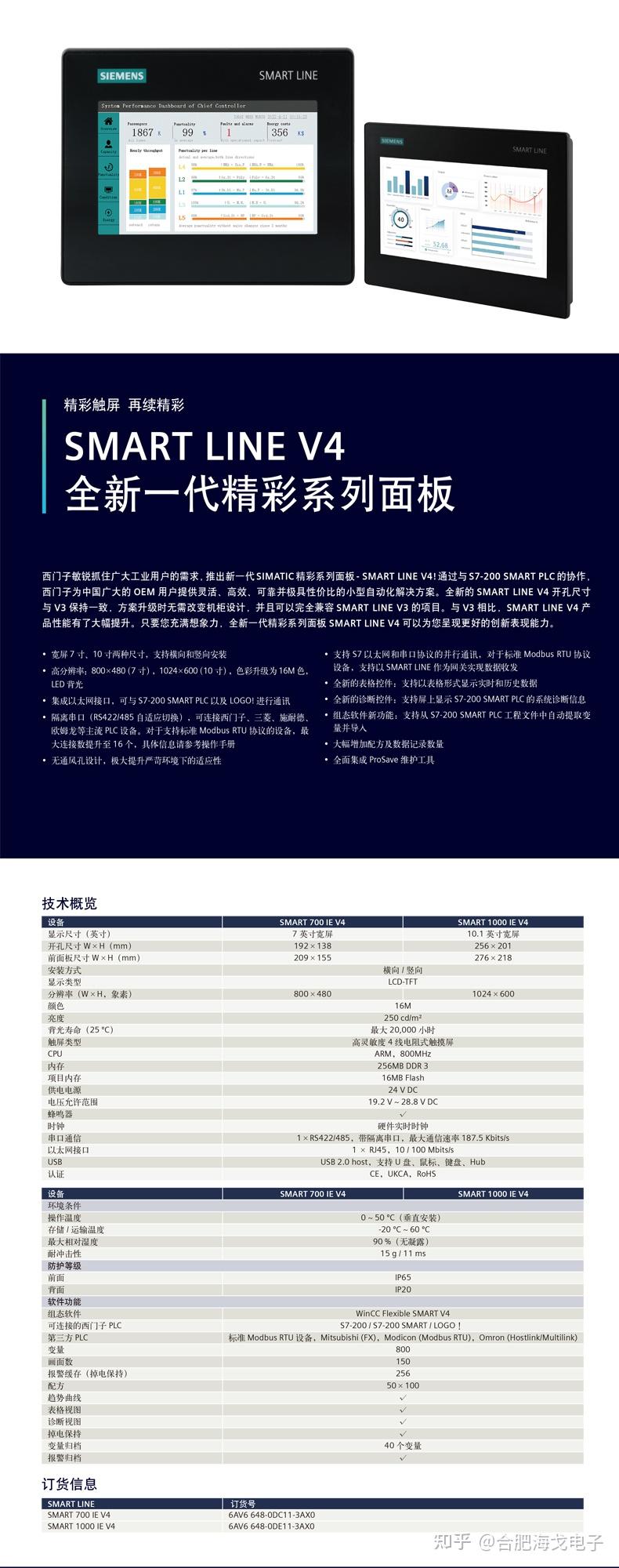 西门子HMI Smart 700性能及参数平替 - 知乎