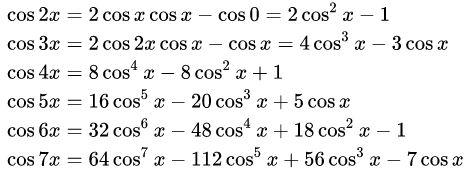cos 2pi/n如何化简为根式？ - 知乎