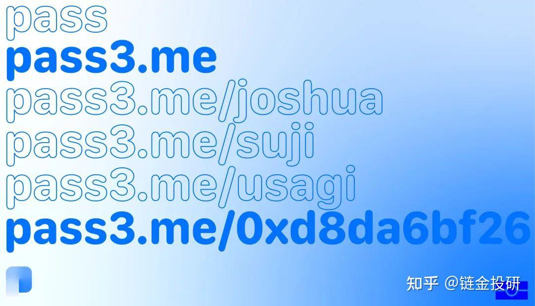 RSS3 — mirror：Web 3.0的世界、大门和数据表 - 知乎