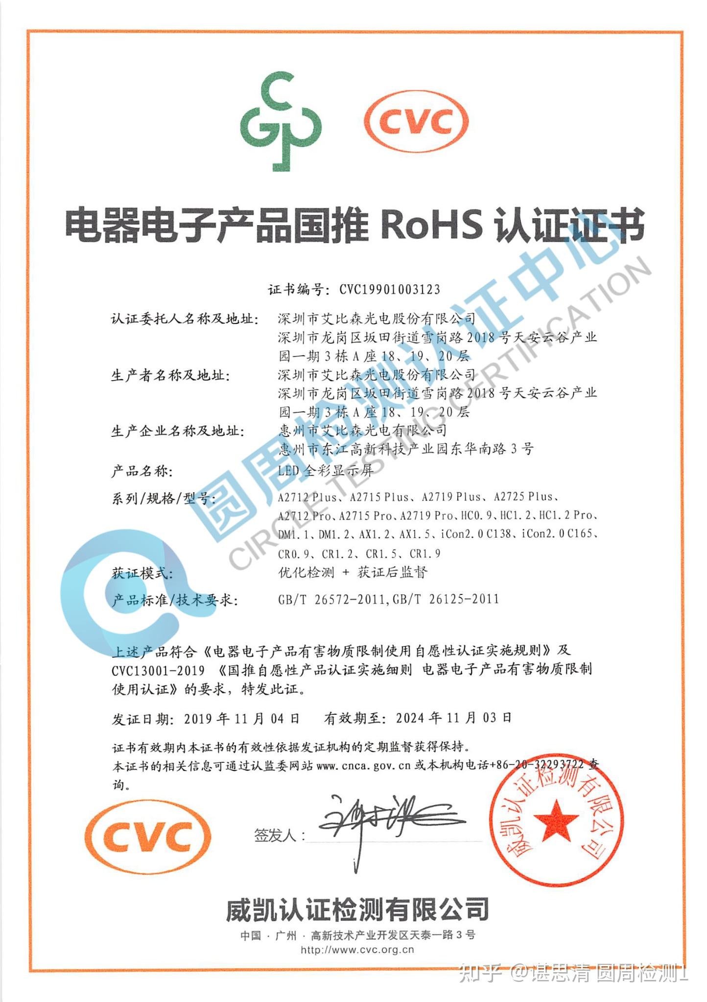 什么是ROHS认证? - 知乎