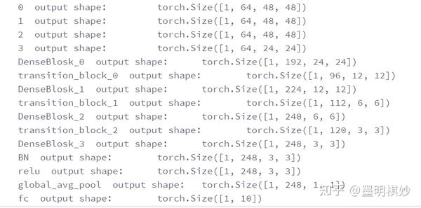从零开始学pytorch（九）之批量归一化和残差网络 知乎