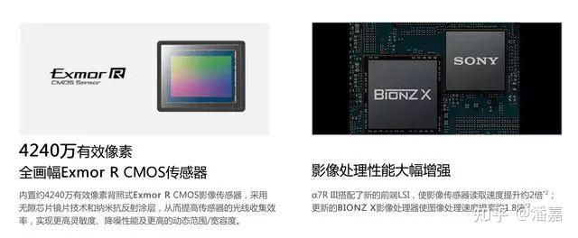 索尼a7m3和a7r3到底应该怎么选?