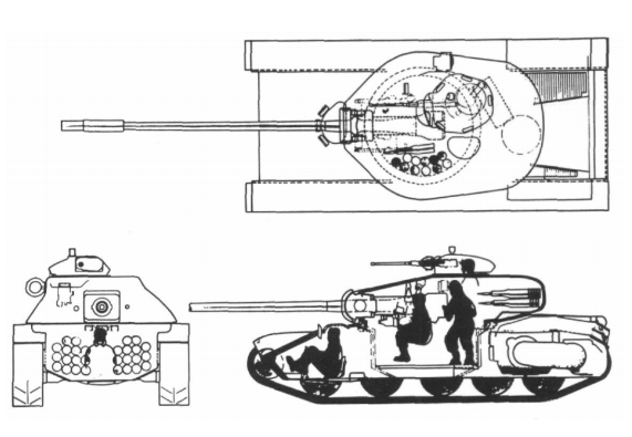 美国主战坦克发展史（1）——先驱 - 知乎