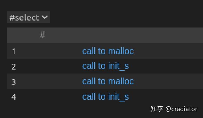 [CodeQL] 2. 如何一步一步发现BUG - 知乎