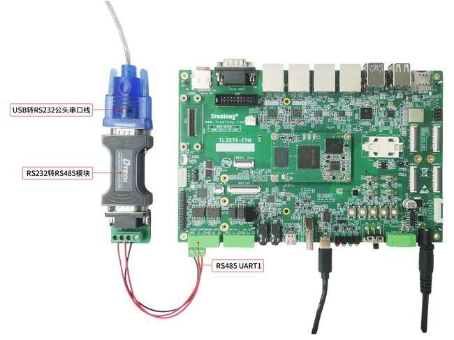 基于瑞芯微RK3576 国产ARM八核2.2GHz A72 NPU 6T AI——Linux应用开发手册 - 知乎