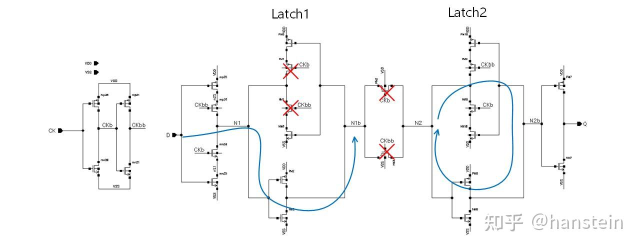 从电路和Lib抽取的角度理解setup/hold time - 知乎