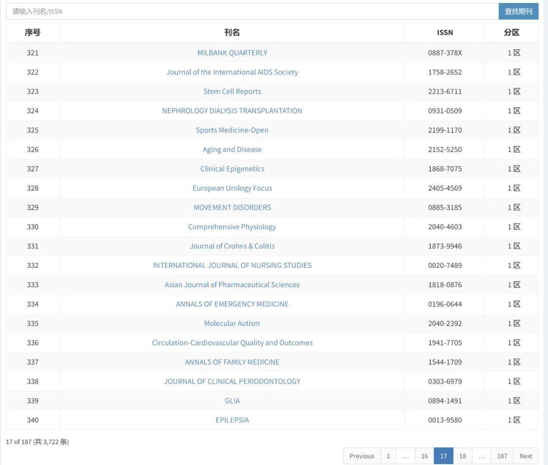 【2023最新版】中科院期刊分区表！ - 知乎