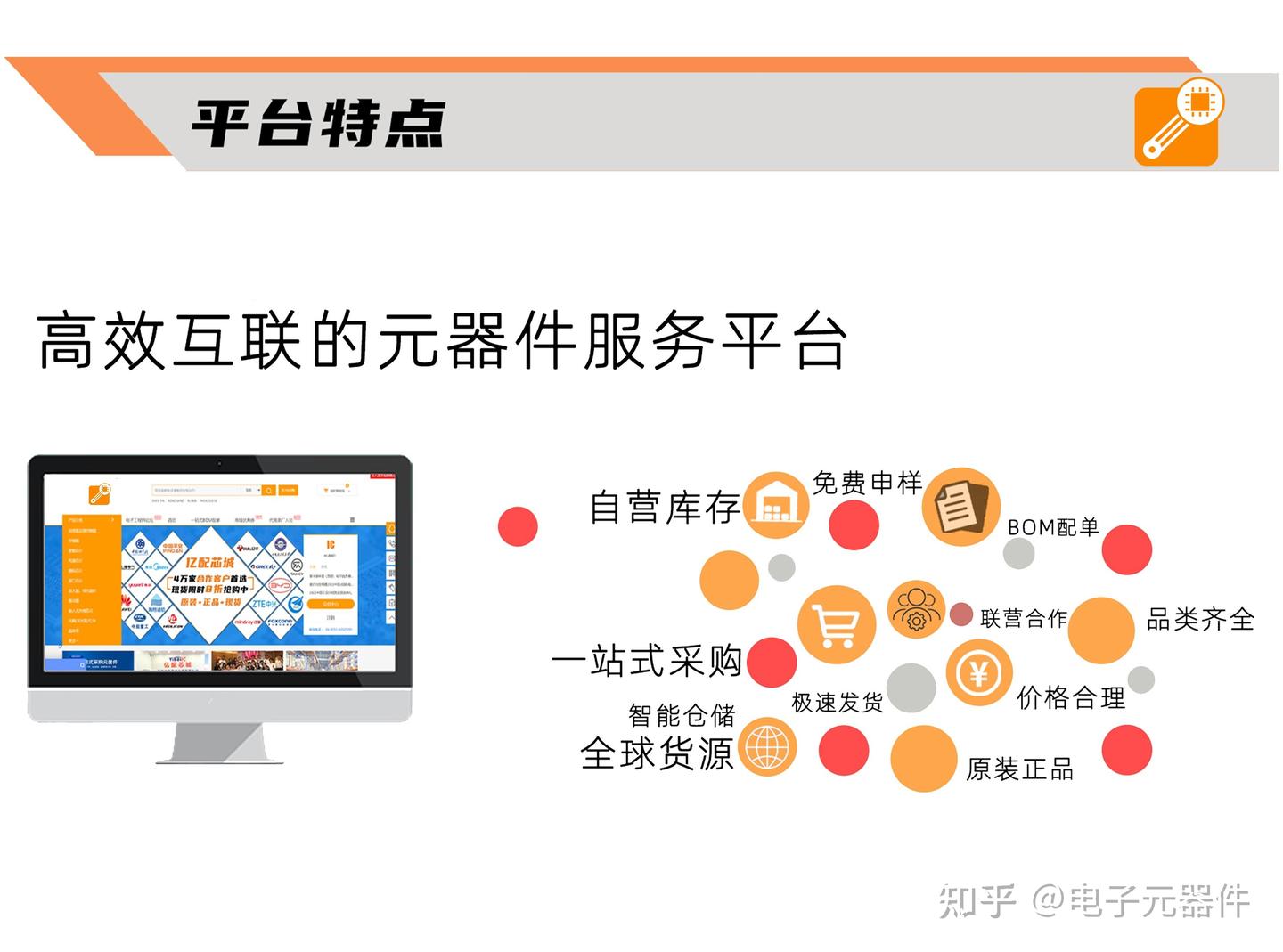 ICL7107、DH7107、WS7107、TC7107、GC7107 A/D数模转换芯片性能、应用与方案解析 - 知乎