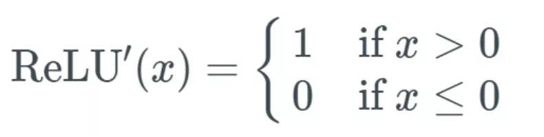 从ReLU到GELU，一文概览神经网络的激活函数 - 知乎