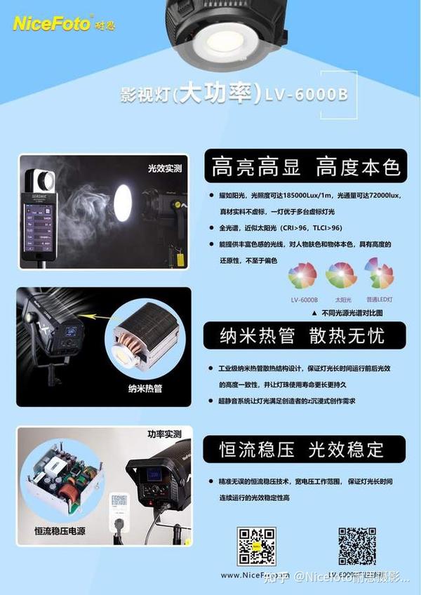 高亮高显高度本色 | 耐思大功率影视灯LV-6000B新品震撼上市 - 知乎