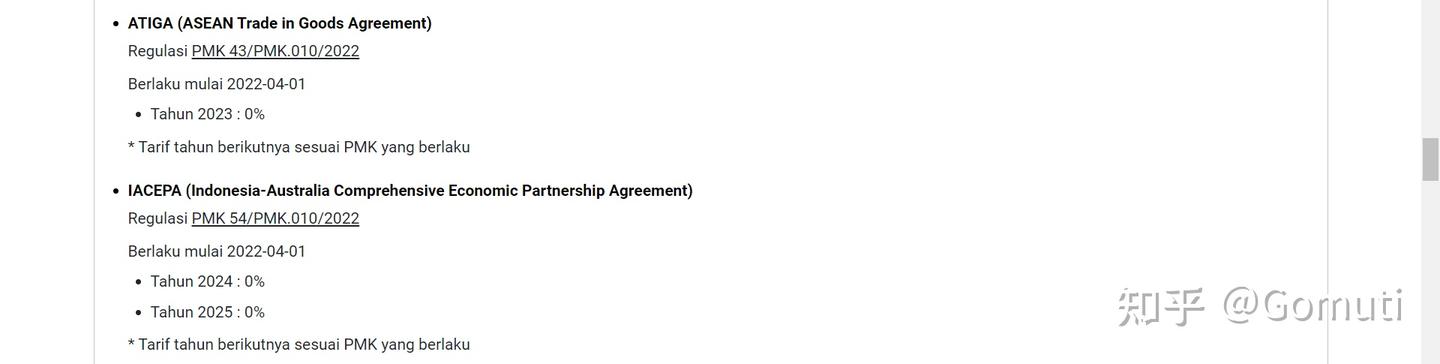 怎样在印尼政府INSW/INTR网站中查询某项商品相关的进出口规定？ - 知乎