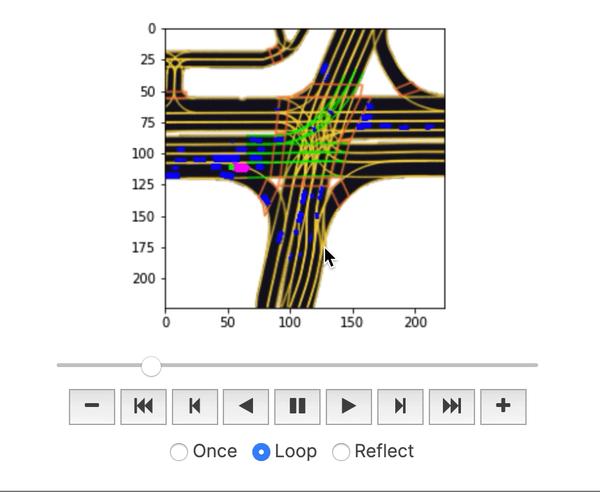 Python和VizViewer进行自动驾驶数据集可视化 - 知乎