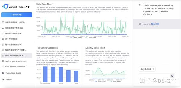 DB-GPT: 用私有化LLM技术定义数据库下一代交互方式 - 知乎