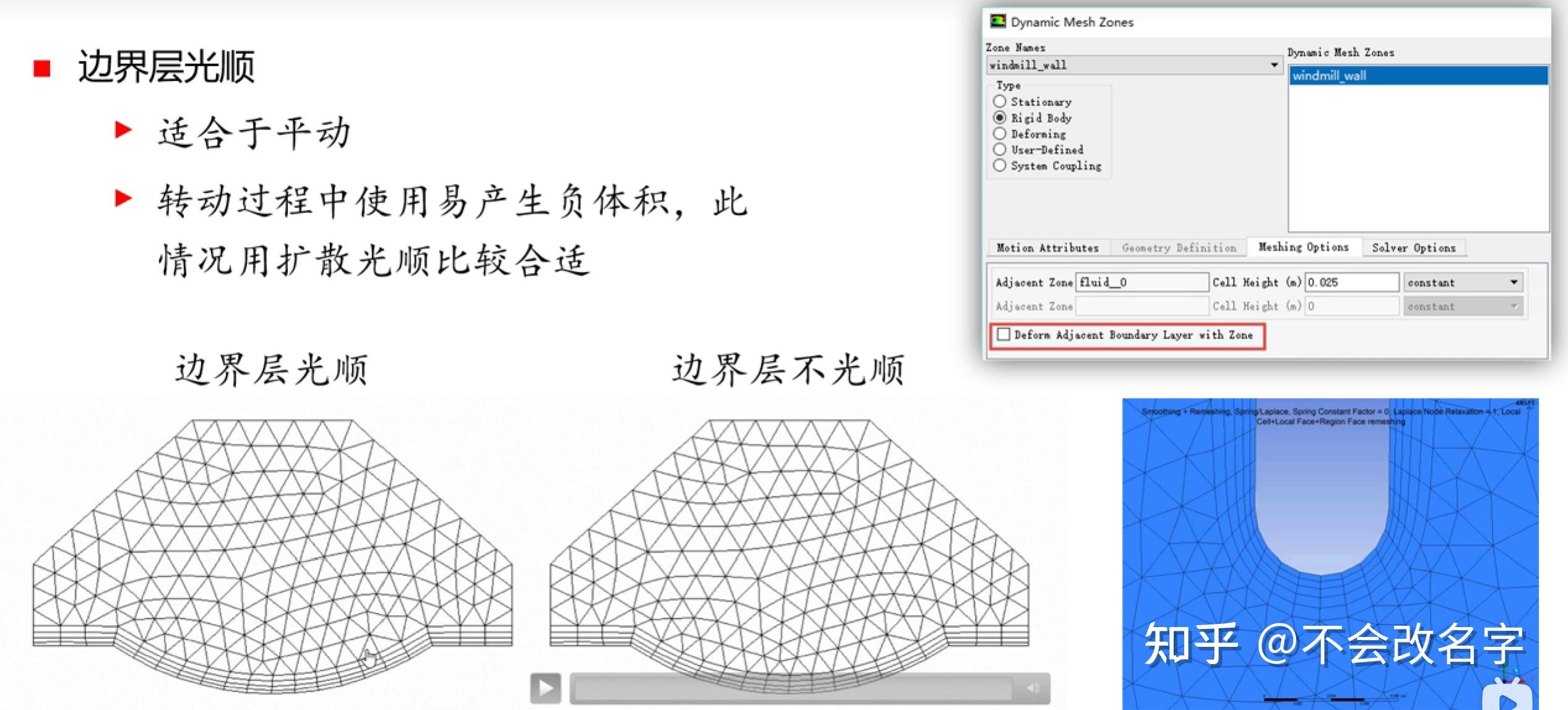 Fluent动网格（1） - 知乎