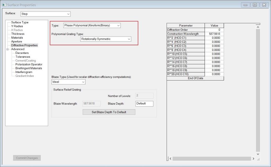 CODEV中衍射非球面面型表达式 - 知乎