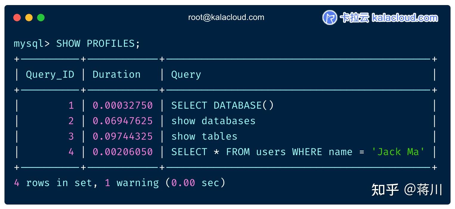 如何使用 Mysql 慢查询日志进行性能优化 Profiling、mysqldumpslow 实例详解 知乎