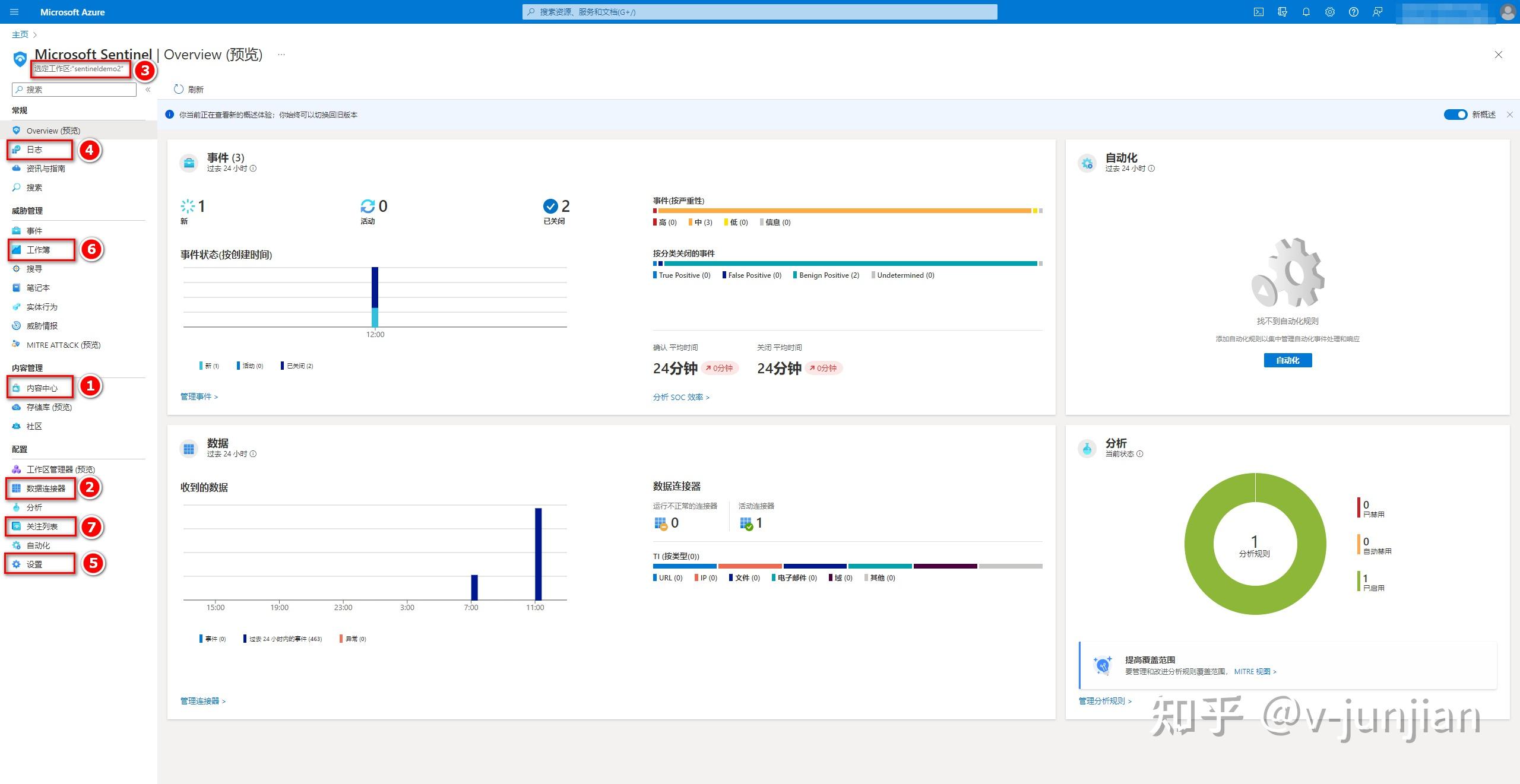 Microsoft Sentinel简介 - 知乎