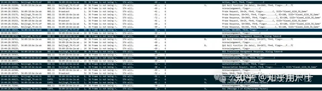 802.11kvr详解 - 知乎