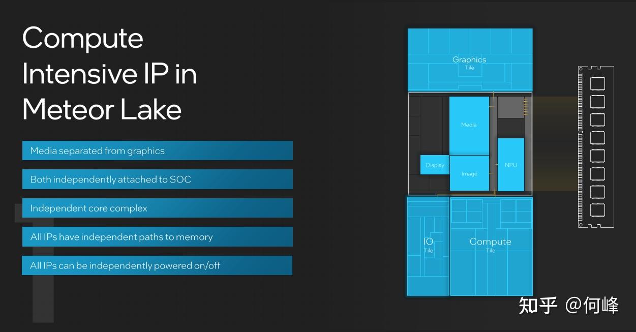 为什么说Core Ultra所采用的Meteor Lake是英特尔40年以来的最大变革？ - 知乎
