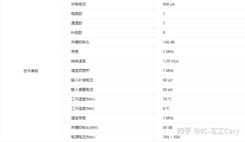 LT1167CS8#PBF 是一款低功耗、精密仪表放大器 - 知乎
