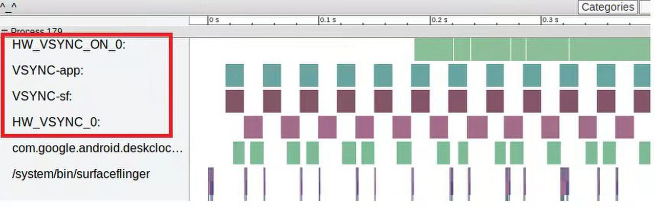android hwcomposer&surfaceflinger - 知乎