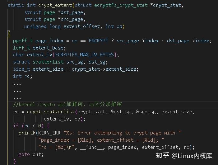 深入理解Linux加密文件系统（eCryptfs） - 知乎