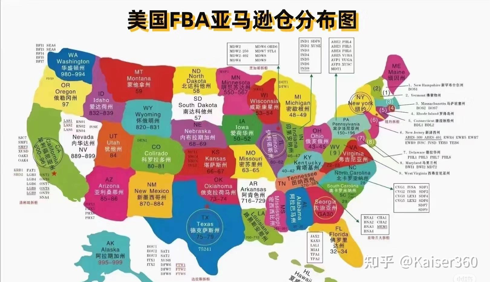 辟谣｜关于SWF2/VGT2/IAH3/RFD2/LAX9/TEB9/RDU2/RMN3转为亚马逊内部仓库传言 - 知乎