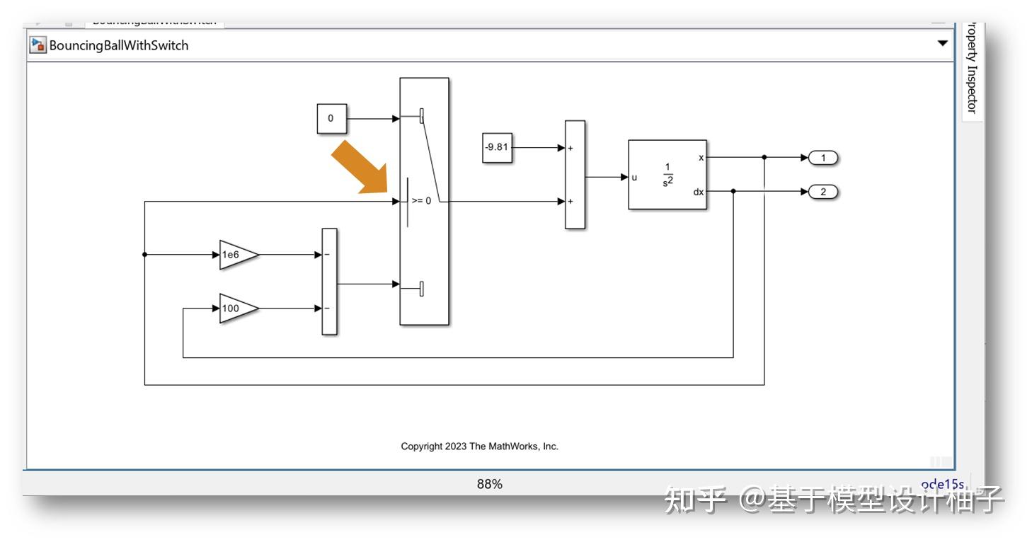 仿真加速：如何看懂 Solver Profile 的报告 - 知乎