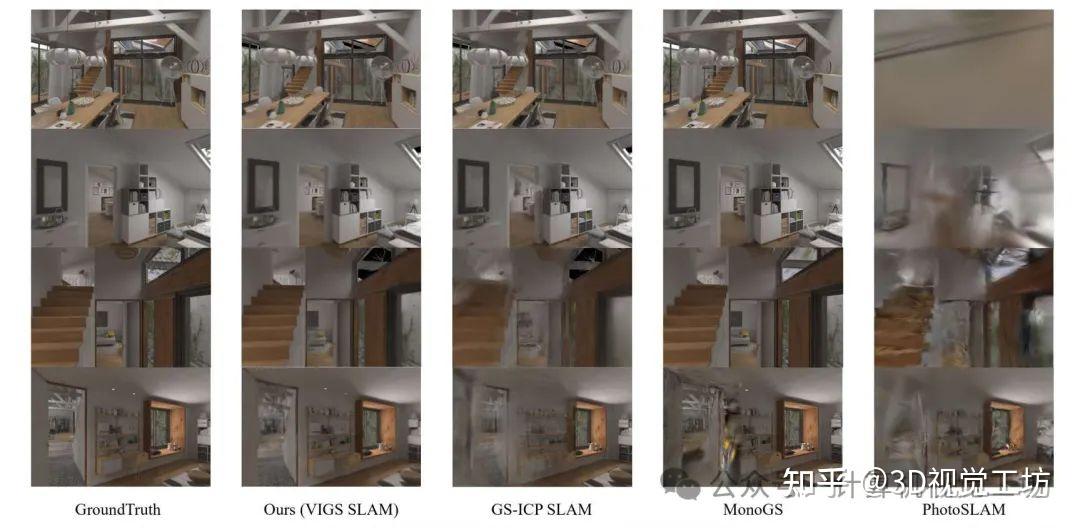 3D GS搭配IMU才是SLAM的最优解？ - 知乎