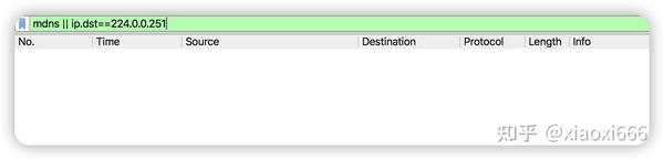 InetAddress.getLocalHost() 执行很慢？ - 知乎