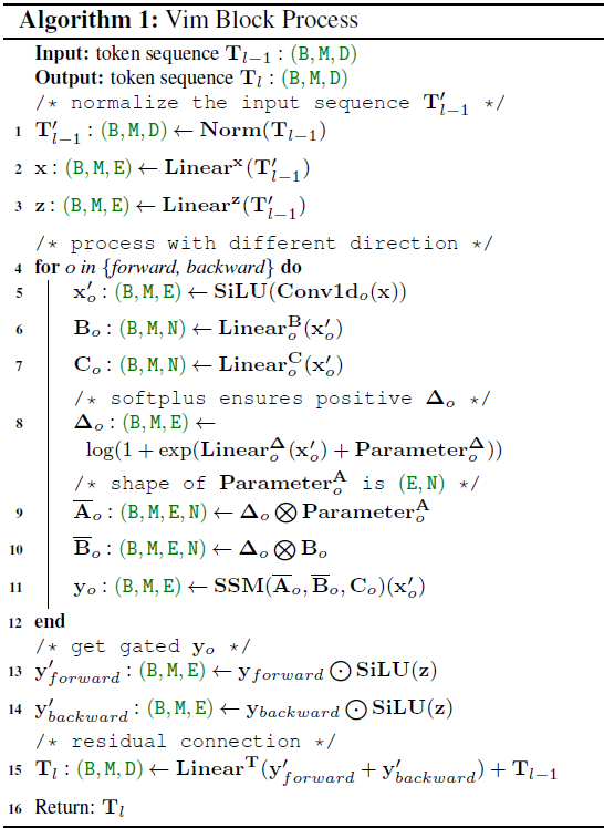 （2024，ViM，双向 SSM 骨干，序列建模）利用双向状态空间模型进行高效视觉表示学习 - 知乎