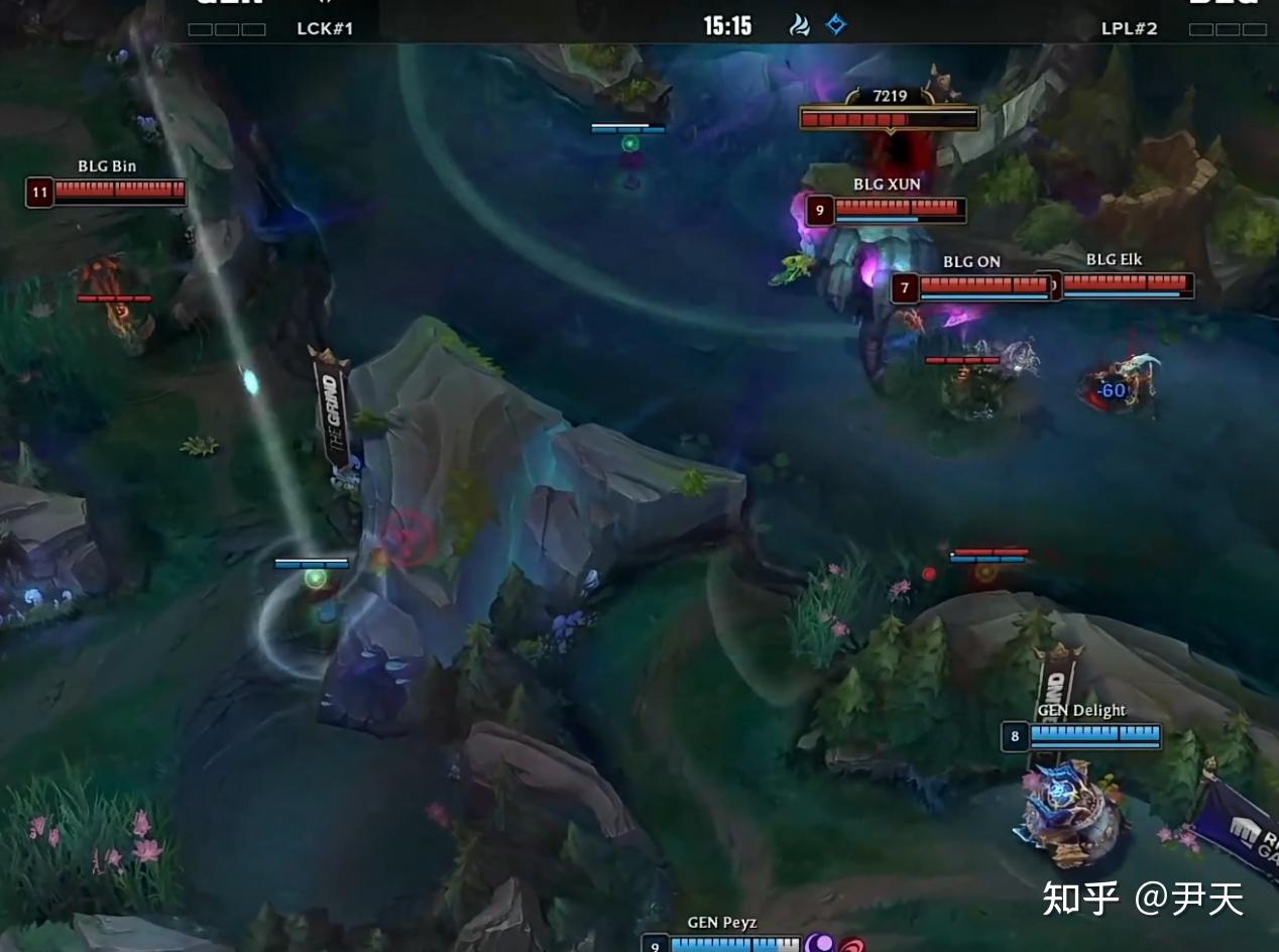 S13 淘汰赛 BLG 鏖战五局淘汰 GEN 晋级半决赛，如何评价这场比赛？ - 知乎