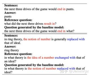 一文了解｜Question Generation （QG）问题生成 - 知乎