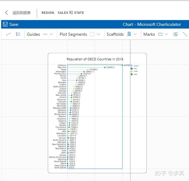【WoW2021w16】PowerBI +Charticulator - 知乎