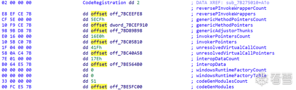 Il2Cpp恢复符号过程分析 - 知乎